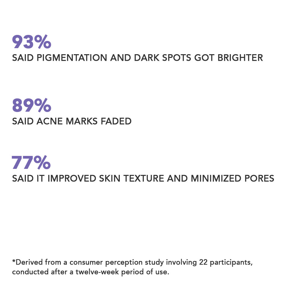 Get Serum For Pigmentation & Acne - Pigment Corrector